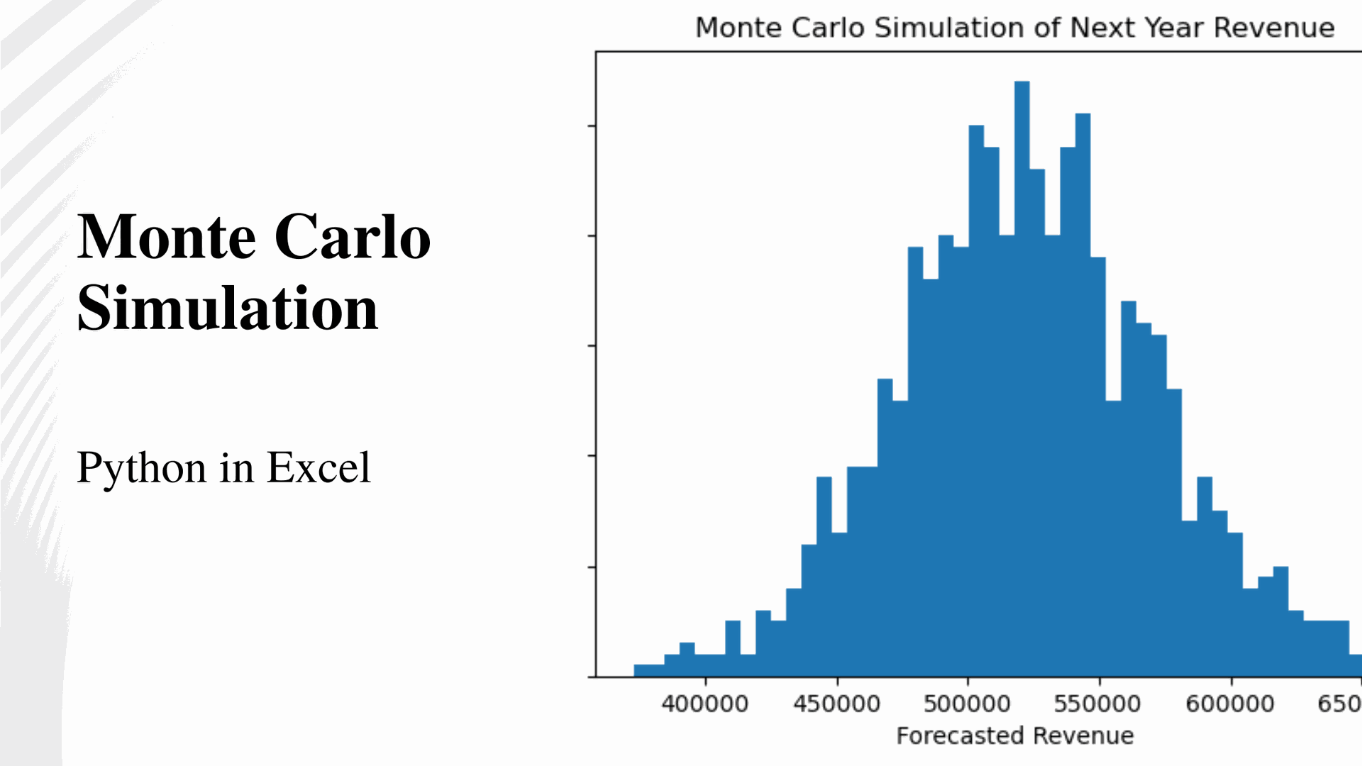 Monte Carlo Simulation Carolinalago 7573